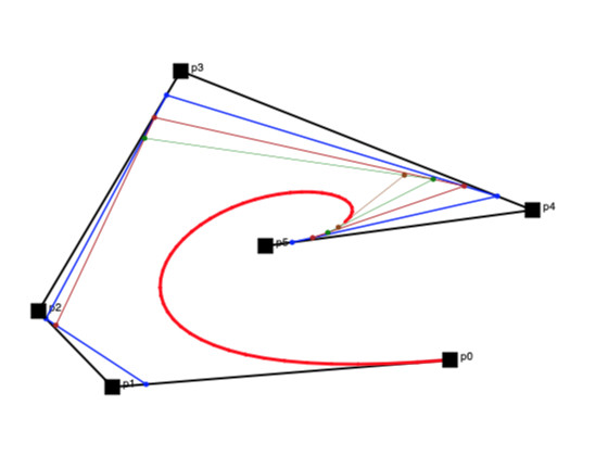 Bézier Curve Animations