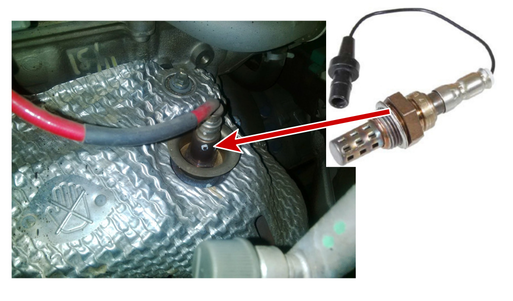 Sensor Oksigen : Fungsi, Prinsip Kerja Dan Penyebab Kerusakannya ...