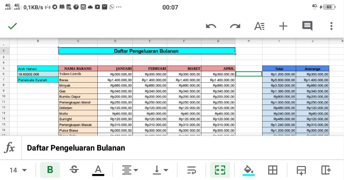 Teknologi komunikasi dan Informasi : Membuat Sebuah Laporan Pengeluaran ...