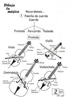 Escuela. Nº 23 "Gral. Viamonte" D.E 3: EDUCACION MUSICAL RECONOCIMIENTO ...