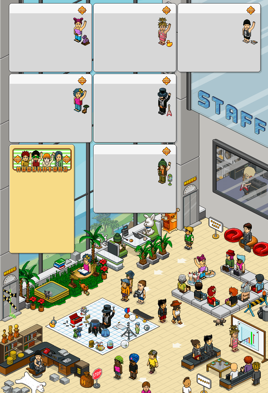 Coleção - Staff | Banco de imagens do Habbo Hotel - Acervo