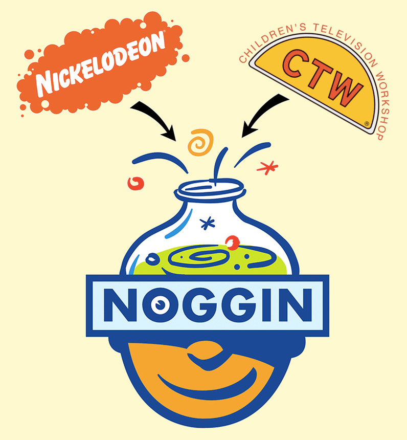 What is Noggin? (Part 1)