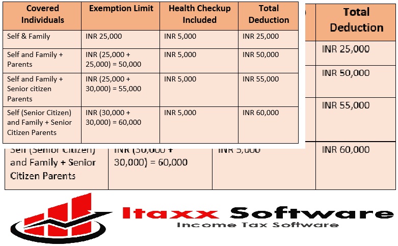 Allowance Salary For Calculating Income With Automated Income Tax allowance-salary-for-calculating-income-with-automated-income-tax