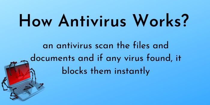 How Antivirus Works?