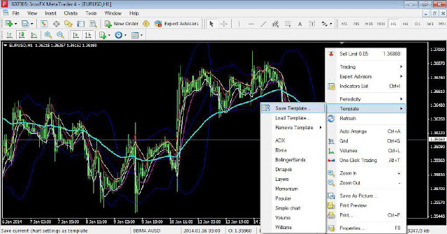 bbma: bbma trading in English