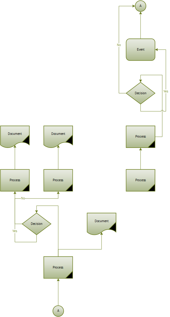 How to Page Re-Layout in Microsoft Visio?