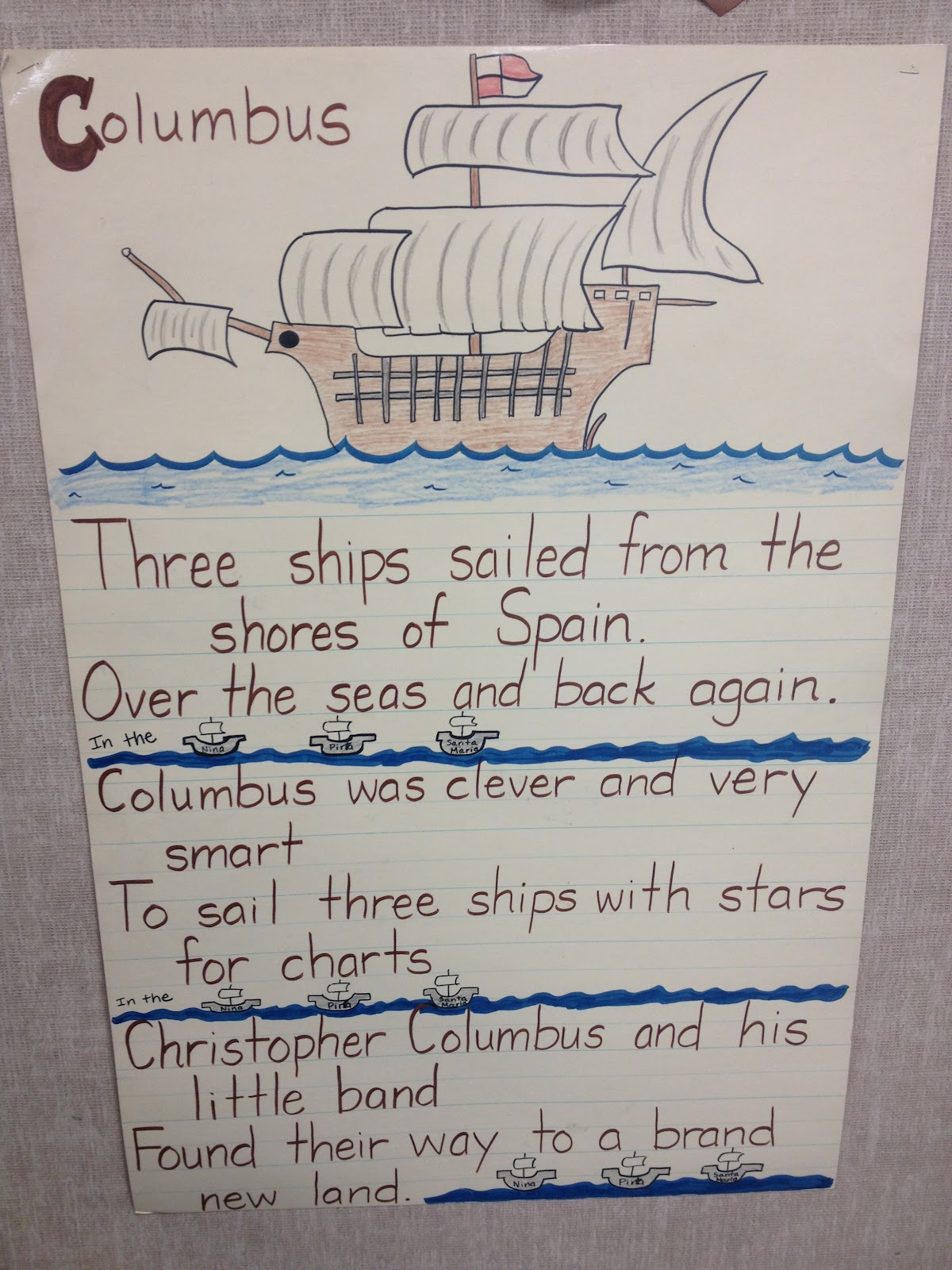 Over the 1st Grade Rainbow: Columbus and Double Final Consonants