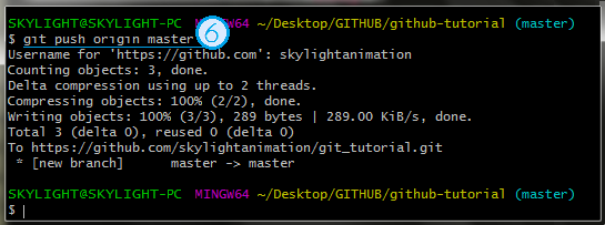 Pengertian GIT dan Cara Penggunaan GITHUB dalam Project Pengembangan ...