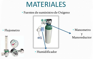 Colaboración en la aplicación de técnicas de aerosolterapia y ...