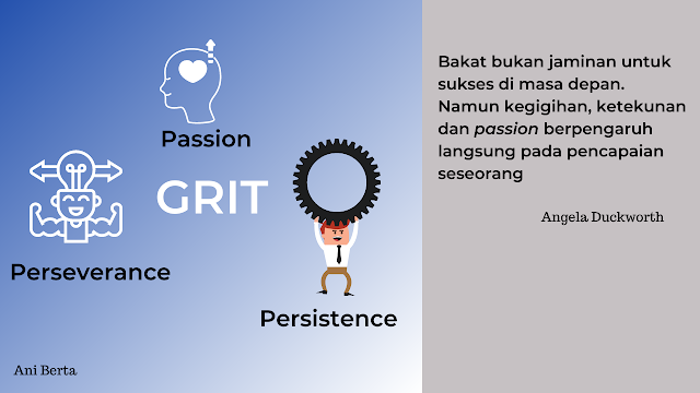 Mengenal GRIT - Me and Around