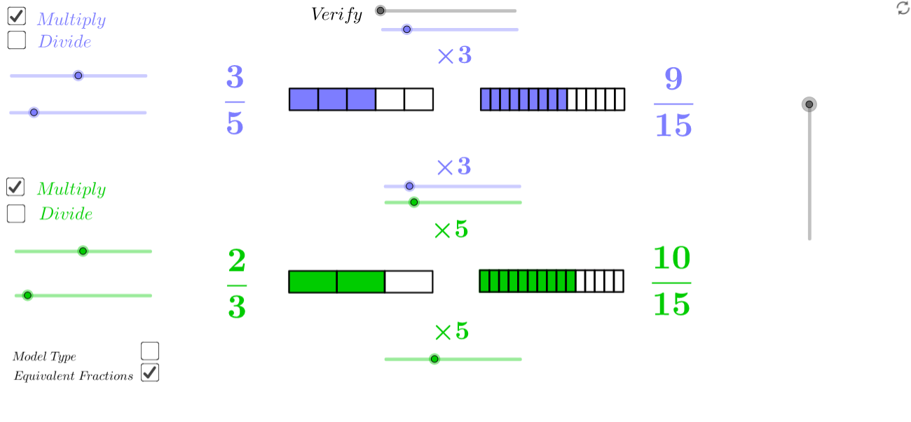Geogebra in the classroom