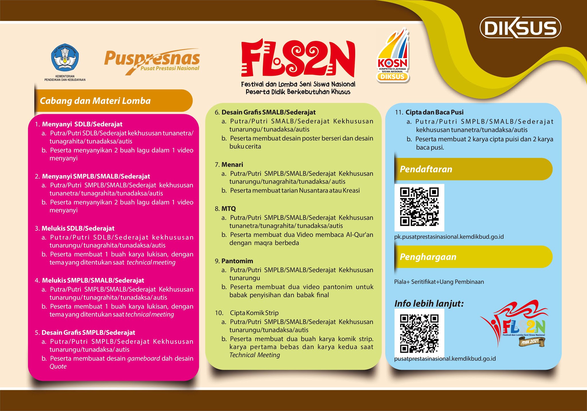 Panduan FLS2N ABK Daring 2021 - Melajah Guru