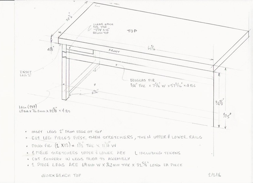 MyWildflower's Musings: Making a Workbench: Laying out the Workbench Base