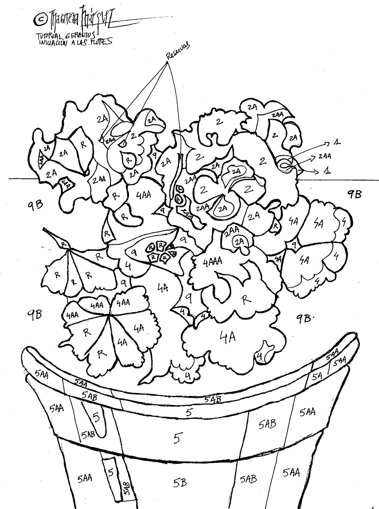 MACUARELA: Cómo pintar FLORES con acuarela en 30 pasos