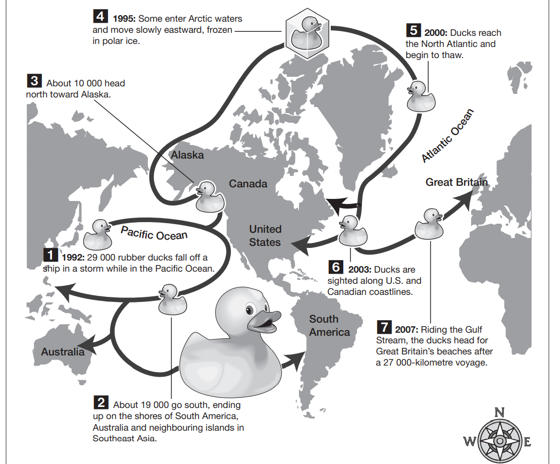 Mr.Tessier's eClassroom: Science - Ocean Currents - The Rubber Duck