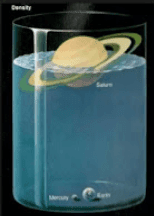 25 interesting and amazing facts about the universe and space