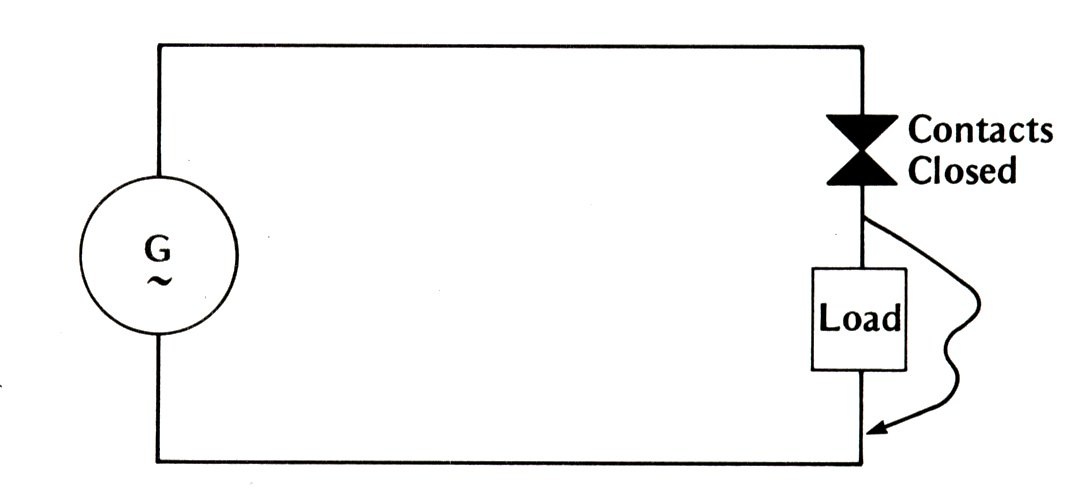 CHAPTER 1 THE BREAKING OF A.C. CIRCUITS - LEKULE
