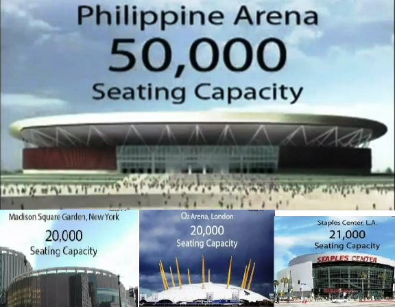 THE IGLESIA NI CRISTO: The Philippine Arena