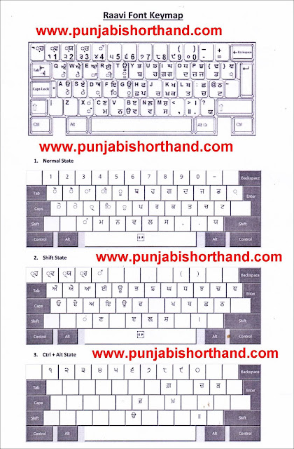 Punjabi Typing Raavi Font [Complete Information]