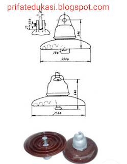 Isolator Jenis Gantung (Suspension Type Insulator) - EDUKASIKINI.COM