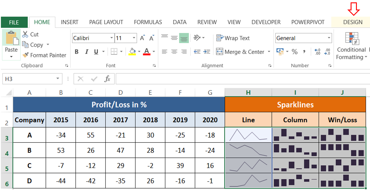 Customizing Sparklines in Excel