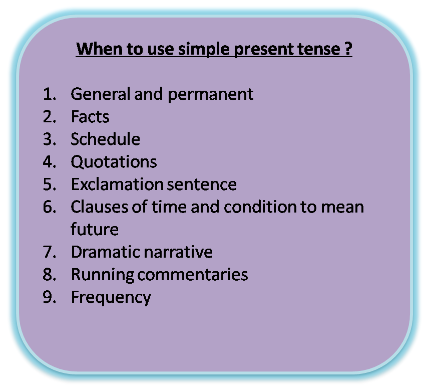 Simple Present Tense simple-present-tense