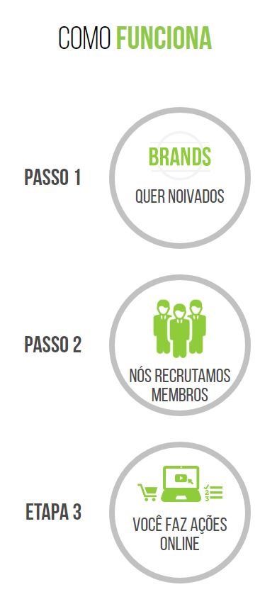 Bitcoins Voce Rico: Ganhe dinheiro com o ZoomBuck | ganhe dinheiro com ...