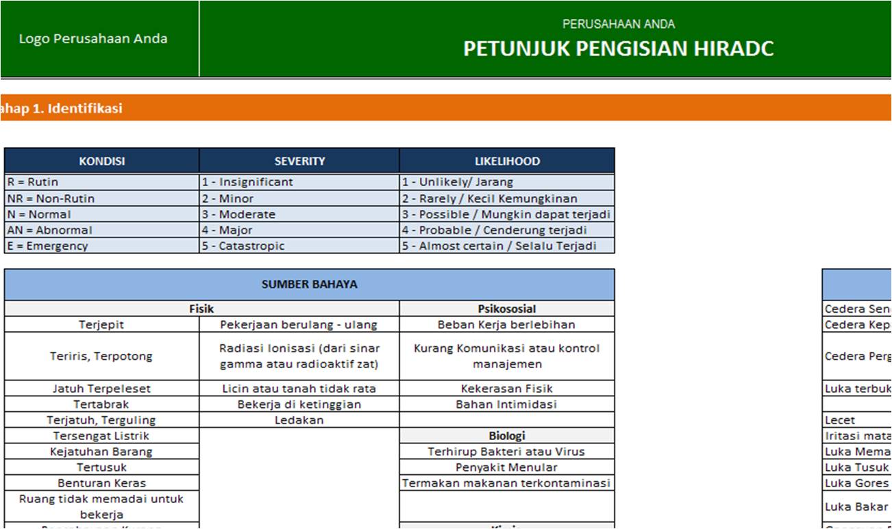 PT. Sistem Manajemen Utama: Paket Dokumen Improvement - HIRADC IBPR