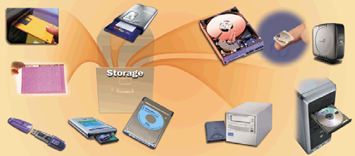 Teknologi Penyimpanan Komputer ~ Hary Satria Ramadan