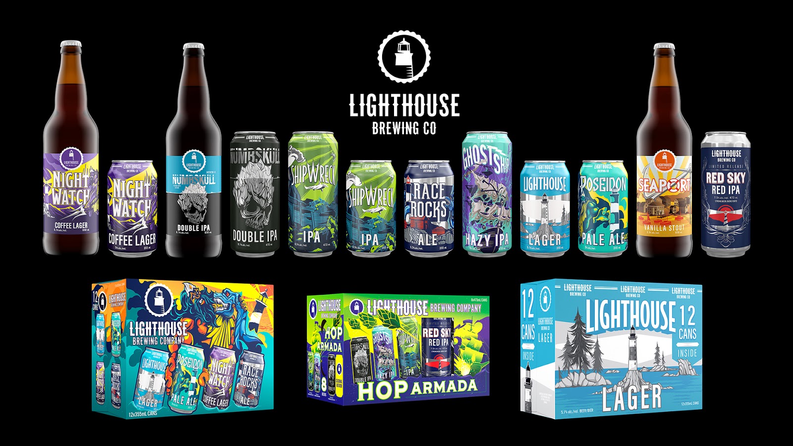 Lighthouse Brewing Co. 2020 Rebrand – Packaging Of The World