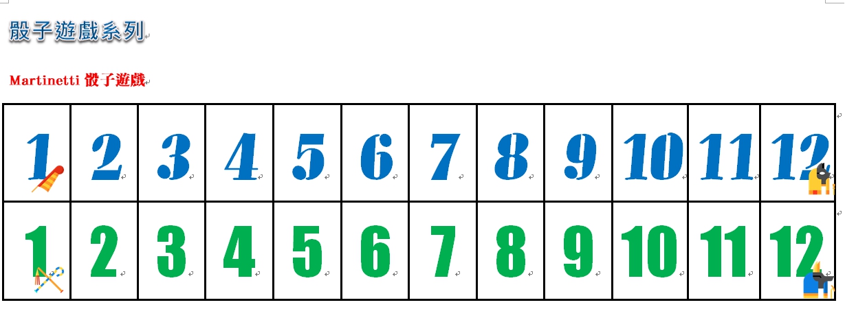 數學探險趣: Martinetti骰子遊戲