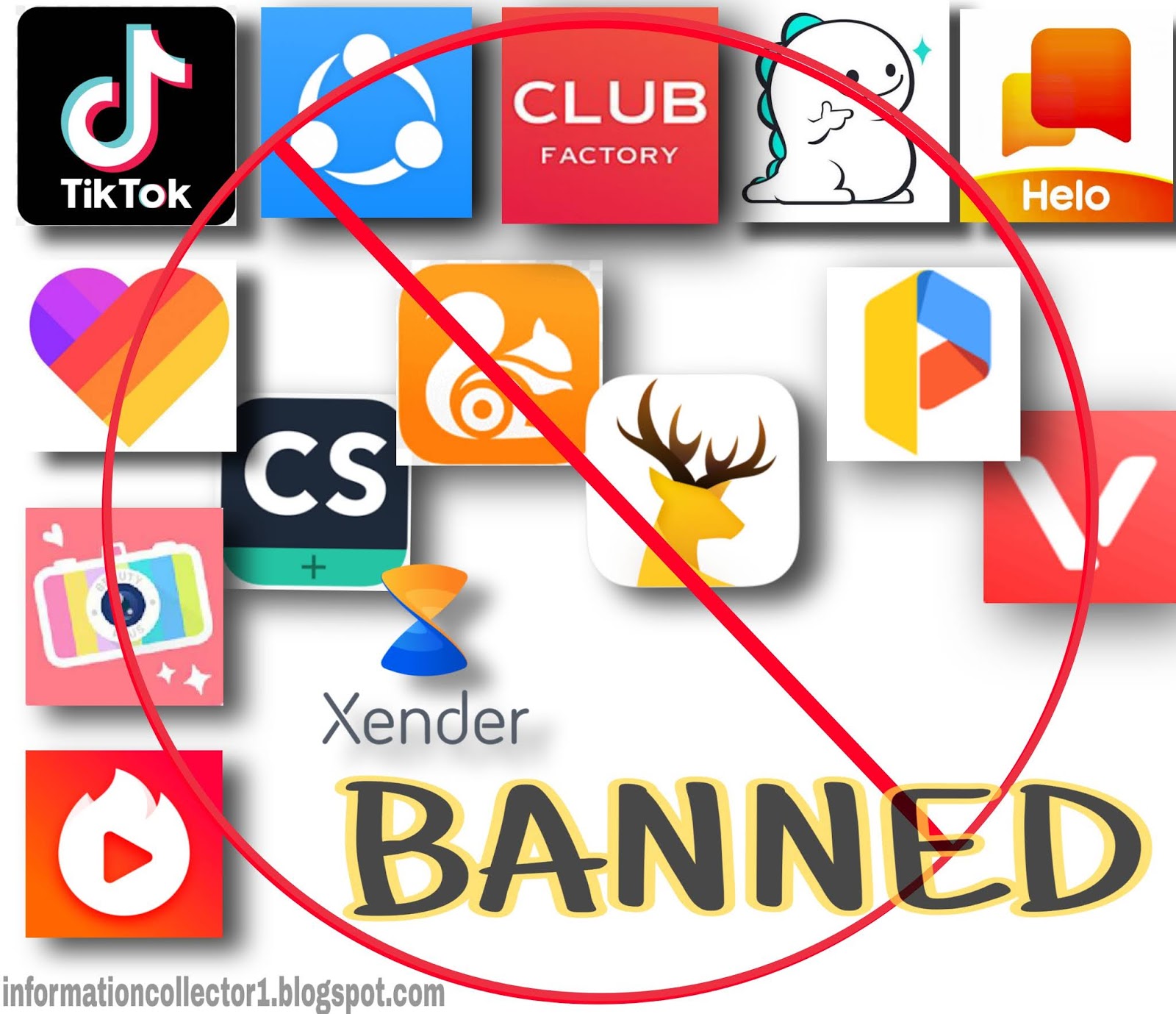 Government of India Banned 59 Chinese Apps