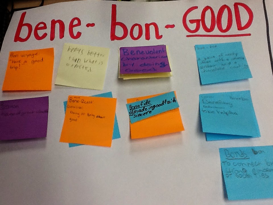 Life in 4B...: L.7.4b - Using Greek/Latin Roots to Determine the ...