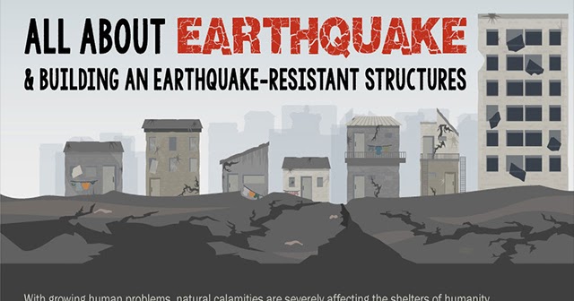 All About Earthquake & Building an Earthquake-Resistant Structures # ...