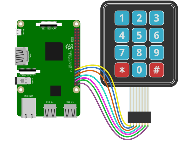 การใช้งาน โมดูลปุ่มกด 12 ปุ่ม 3x4 Matrix Keypad บน Raspberry pi ด้วย Node js - Bulan Tech