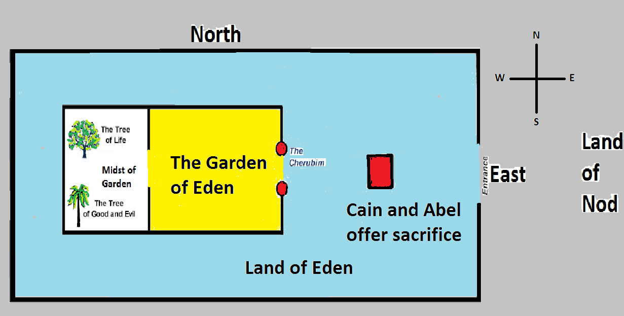 Apostolic Church Training School (Acts）: 7. Chapter 5 Concealed - The ...