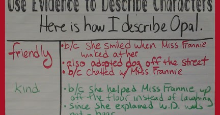 Shut the Door and Teach: Reading Response Using 2 Column Notes