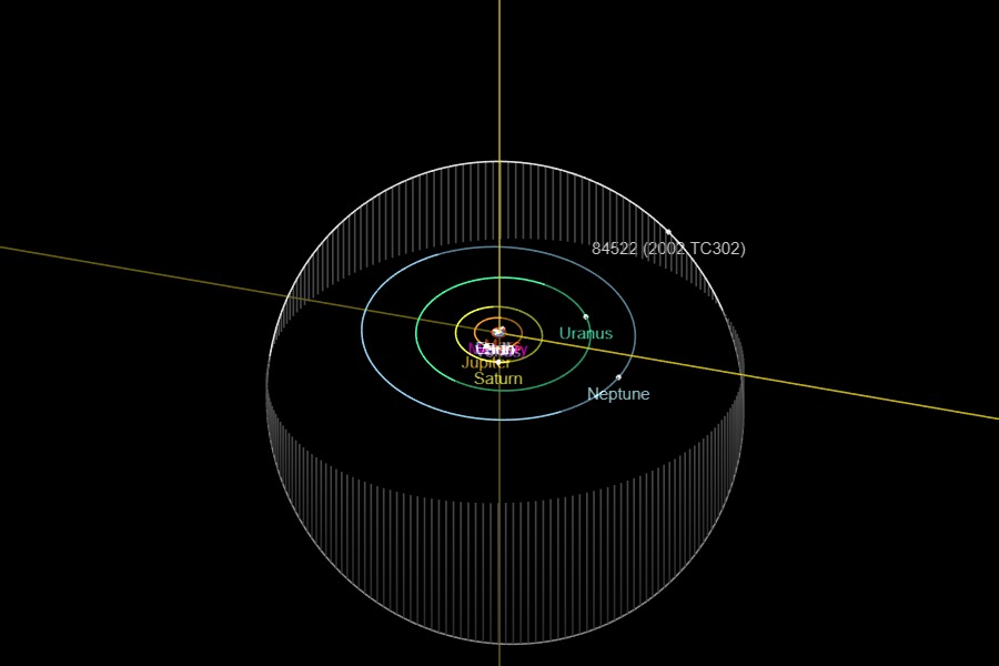 SISTEMA SOLARE: (84522) 2002 TC302 , un oggetto del Disco Diffuso (SDO ...