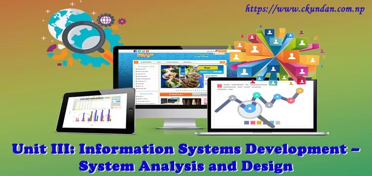 Unit III: Information Systems Development | BCA 3rd Semester System ...