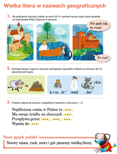 A.K-K: 05.06 - Wisła - królowa rzek. Budowa rzeki. WIELKA litera w ...