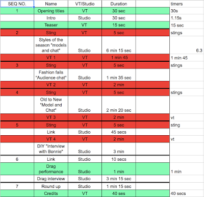 Victoria Simmonds TV/FIim Blog: Steal the style: Running Order