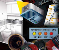 Aircraft Fire Protection system | Aircraft Systems