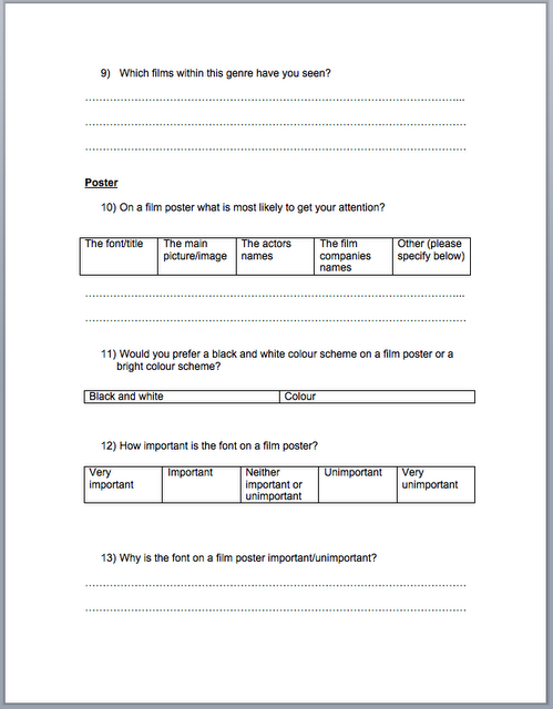 Emily's blog: Pre-production Questionnaire