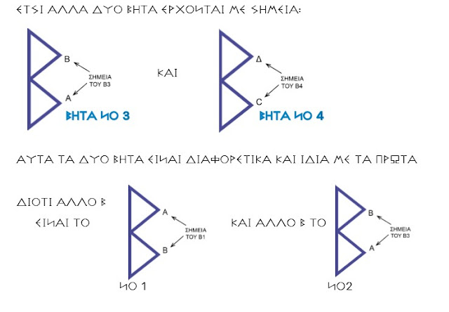 Η ΑΝΑΛΥΣΗ ΚΑΙ ΧΑΡΤΗΣ ΣΥΝΔΕΣΕΩΝ ΔΥΝΑΜΕΩΝ ΣΥΜΒΟΛΩΝ ΣΤΗΝ ΚΕΝΤΡΙΚΗ ...