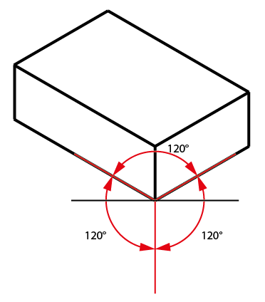Mirada Digital: PERSPECTIVA ISOMÉTRICA