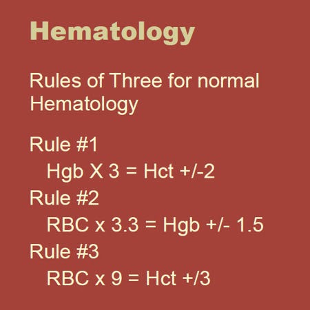 Medical Laboratory and Biomedical Science: Hematology - Rule of Three