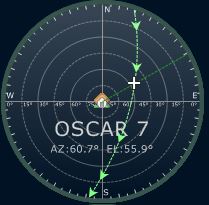 KB5WIA Amateur Radio: Satellite AO-07 Spectrum Plots