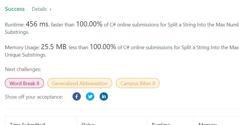Backtracking to maximize the split of a string