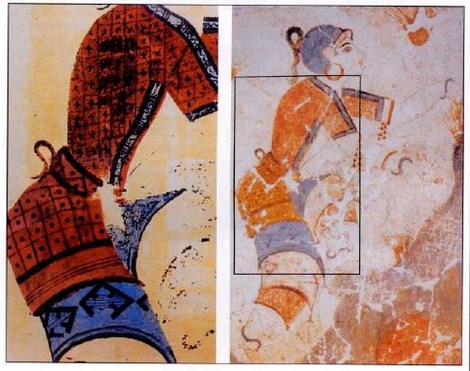 Η ΥΦΑΝΤΙΚΗ ΤΕΧΝΗ ΤΗΝ ΕΠΟΧΗ ΤΟΥ ΧΑΛΚΟΥ