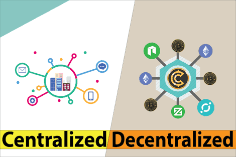 Henri Fayol's principle of management (centralisation and decentralisation)